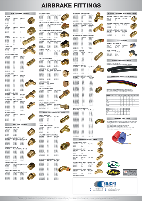Airbrake & NPT Fitting Wall Chart | Brass-Fit New Zealand Limited