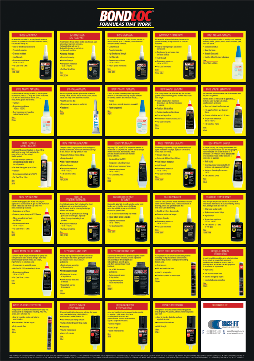 Bondloc Wall Chart | Brass-Fit New Zealand Limited