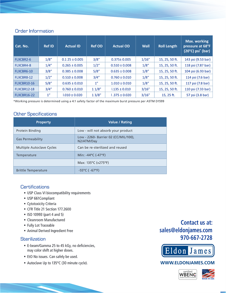 Braided TPE Hose | Brass-Fit New Zealand Limited