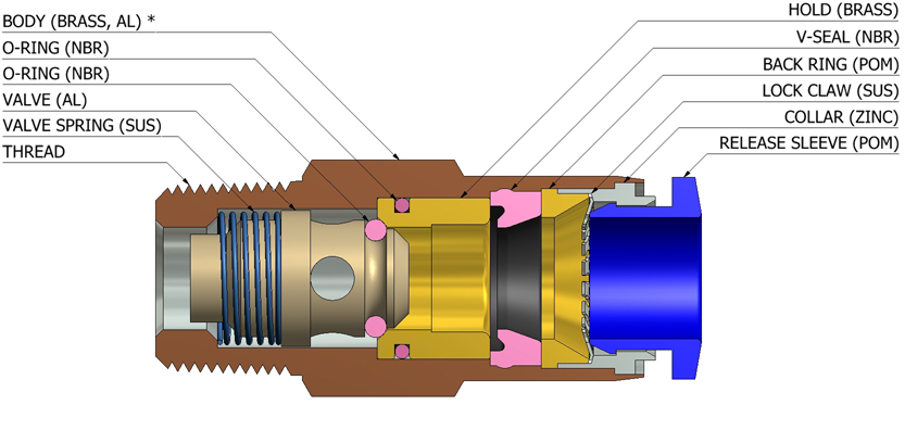 CHECK VALVES | Brass-Fit New Zealand Limited
