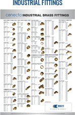 Wall Charts | Brass-Fit New Zealand Limited