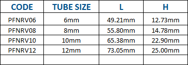 NRV UNION CHECK VALVE | Brass-Fit New Zealand Limited